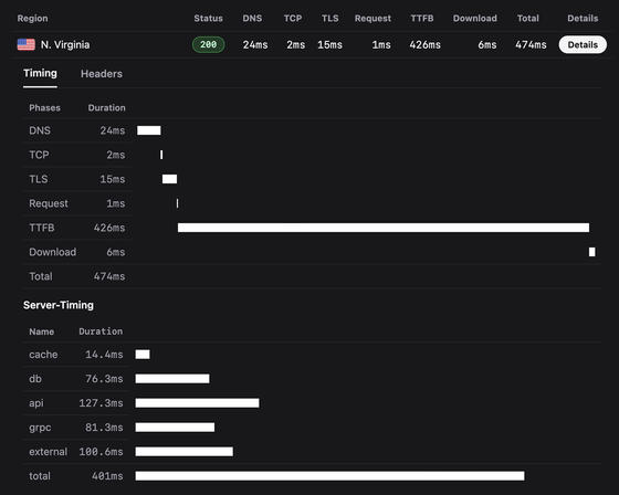 Testing API global latency online - apiping